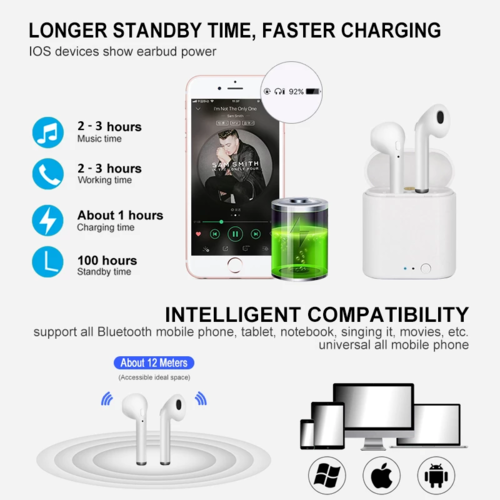 Bluetooth i7s TWS Wireless earbuds for Iphone Huawei Samsung – ZenShop